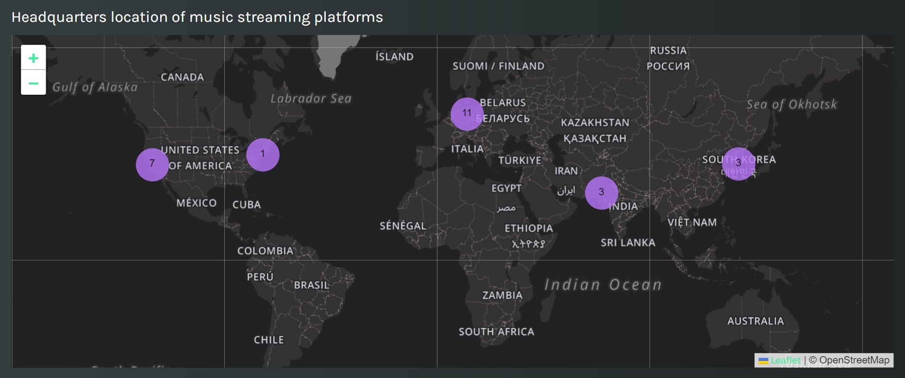 Album distribution formats